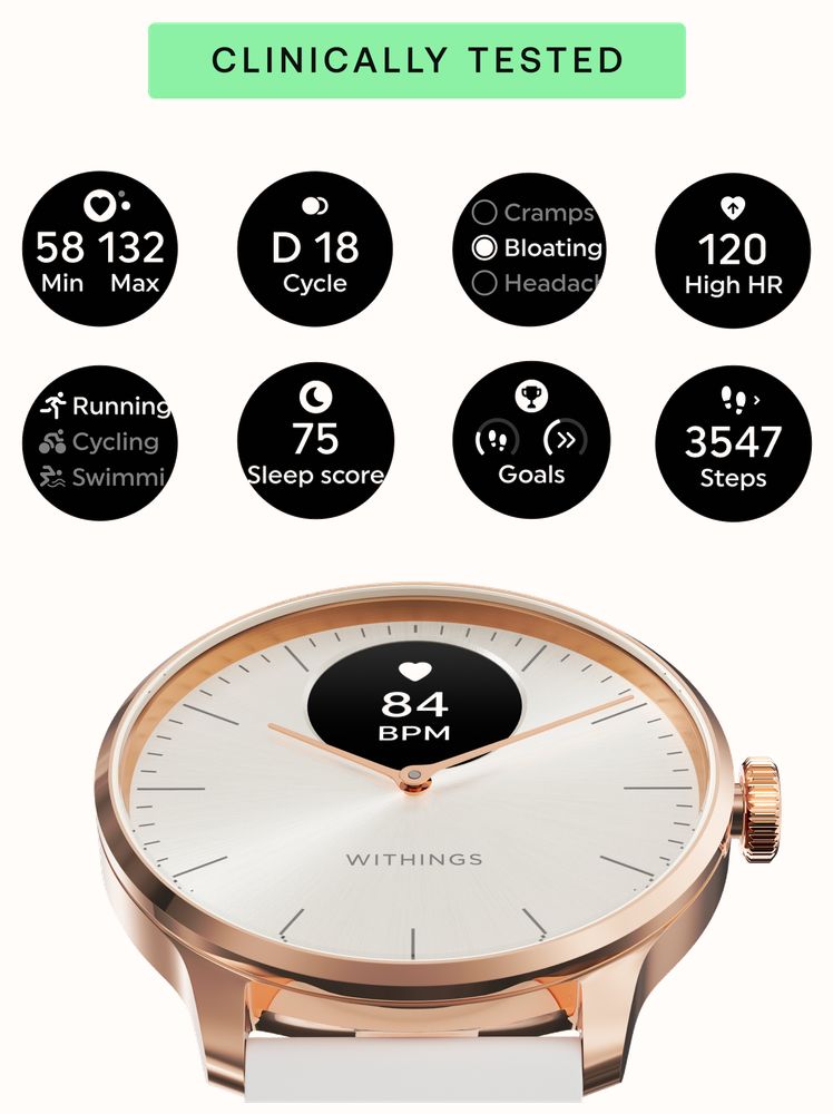 Withings ScanWatch Light - Hybrid Smartwatch (37mm) White Dial + Rose ...