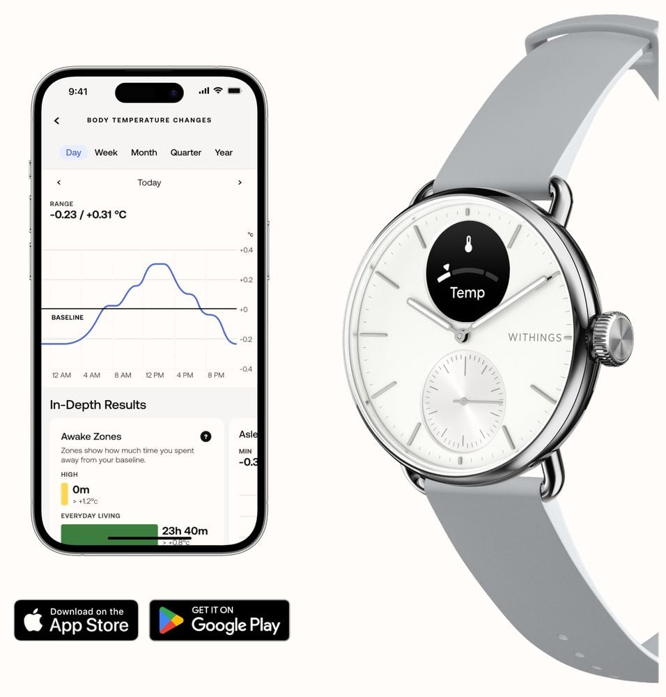 Withings ScanWatch 2 - Hybrid Smartwatch With ECG (38mm) White Hybrid ...