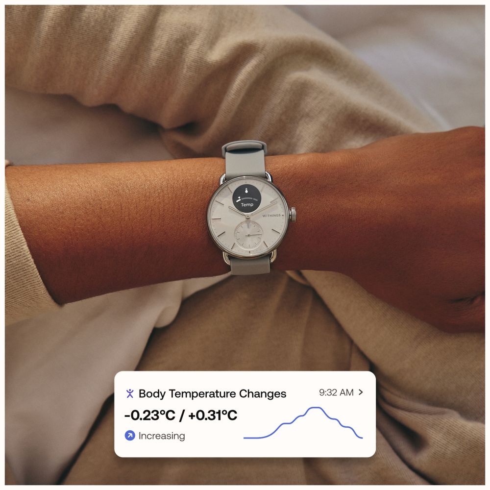Withings ScanWatch 2 - Hybrid Smartwatch With ECG (38mm) White Hybrid ...