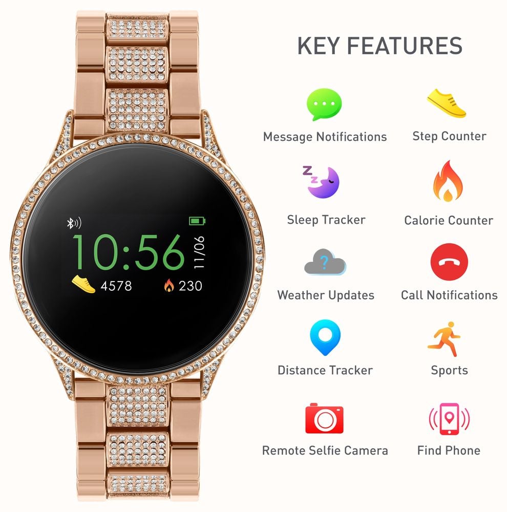 Reflex Active Series 04 Multi-Function Smartwatch (40mm) Digital Dial ...