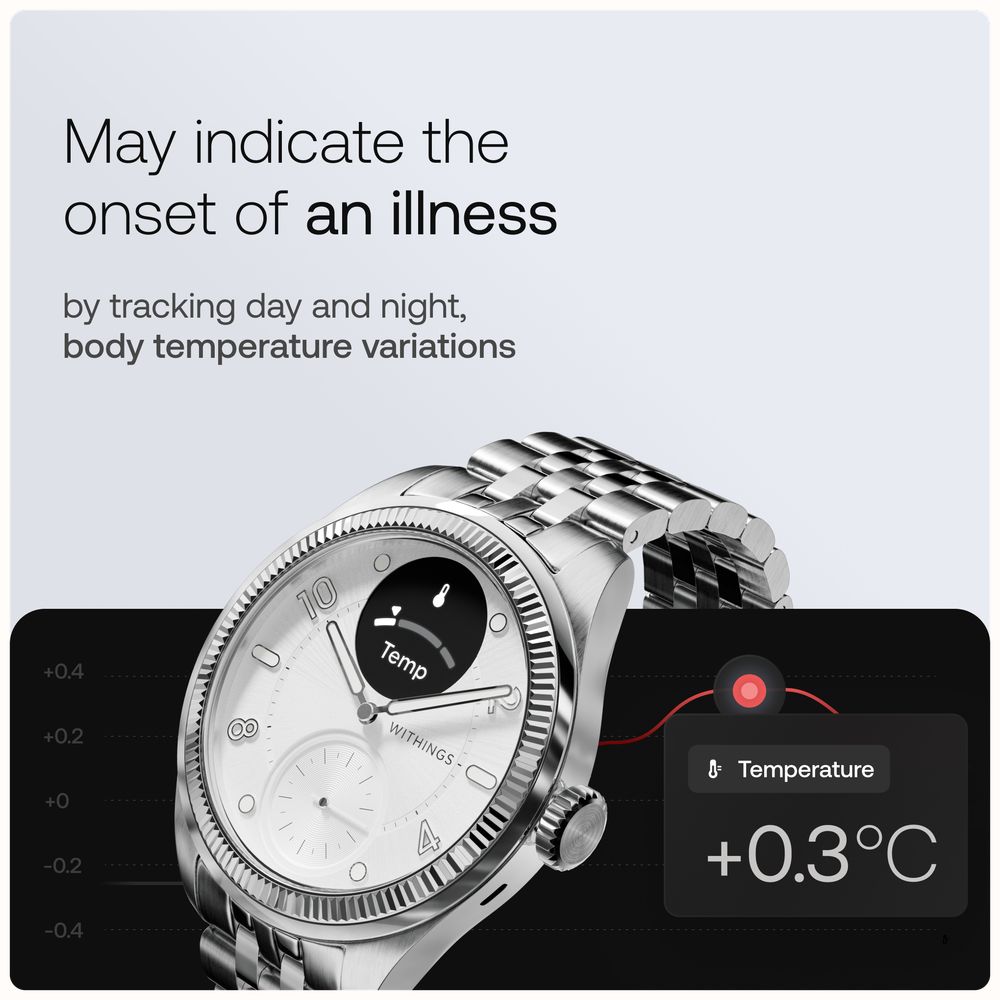 Withings Scanwatch Nova Brilliant Hybrid Smartwatch (39mm) White Hybrid ...