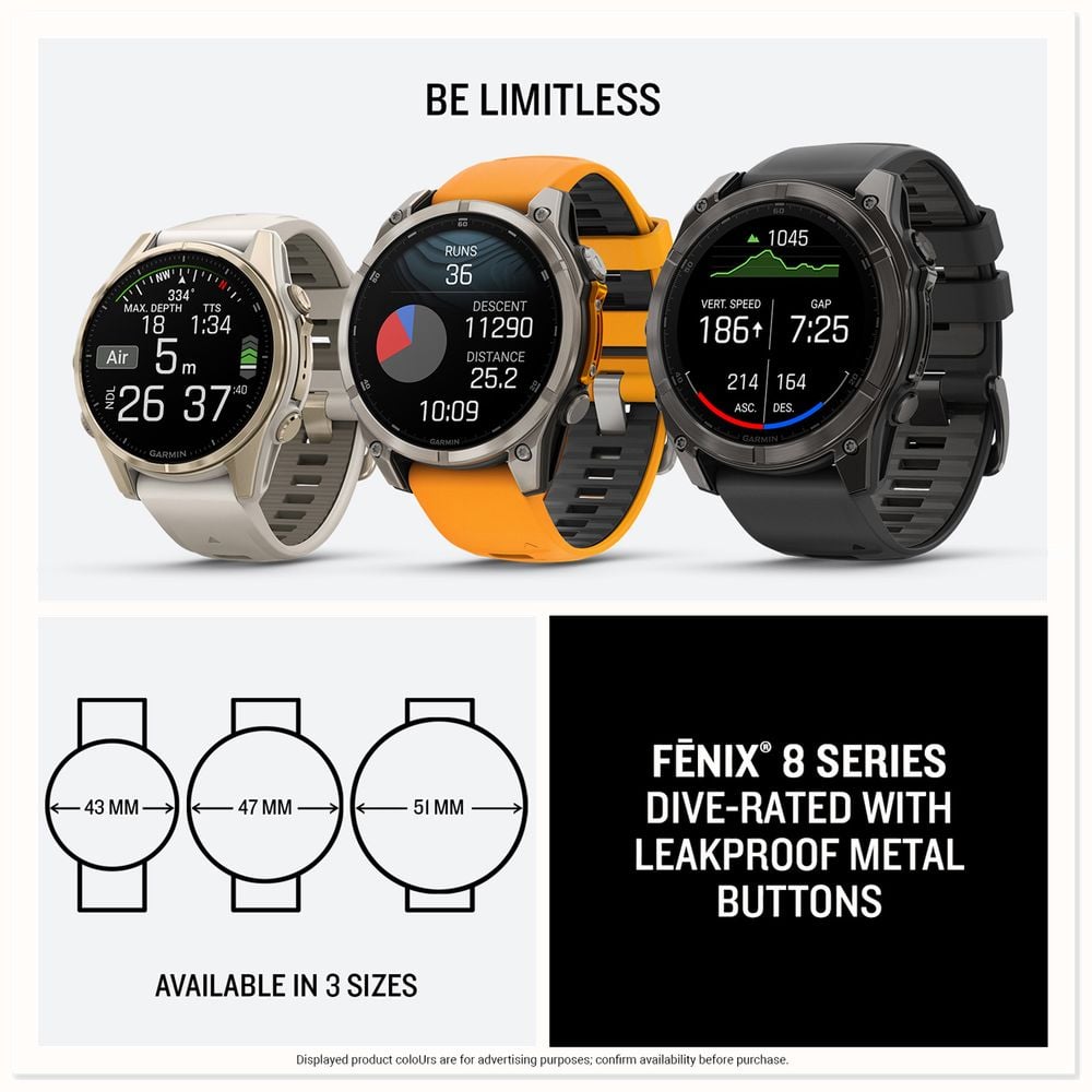 Garmin Fenix 8 43mm AMOLED Sapphire Premium Multisport GPS Smartwatch Carbon Grey 010-02903-21 ...