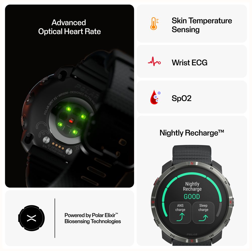 Polar Grit X2 Premium AMOLED GPS Outdoor Multisport Smartwatch - Night ...