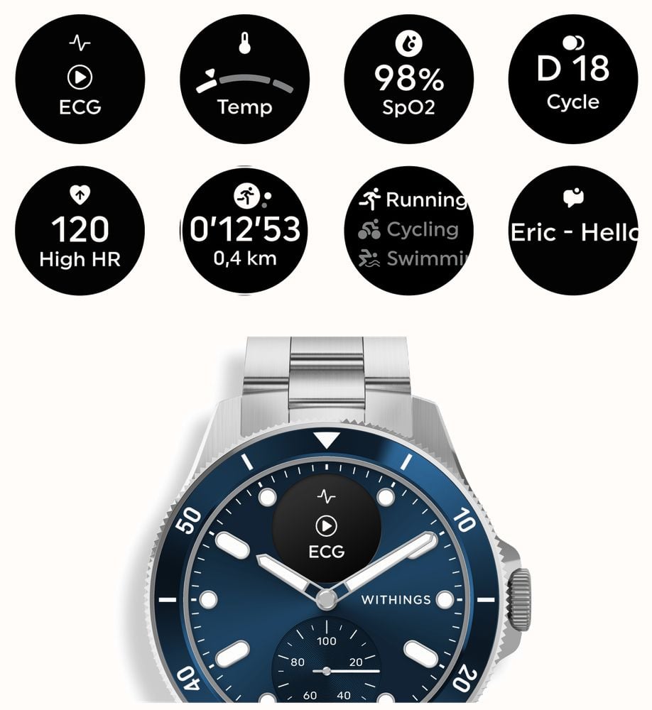 Withings ScanWatch Nova - Clinically Validated Hybrid Smartwatch (42mm ...