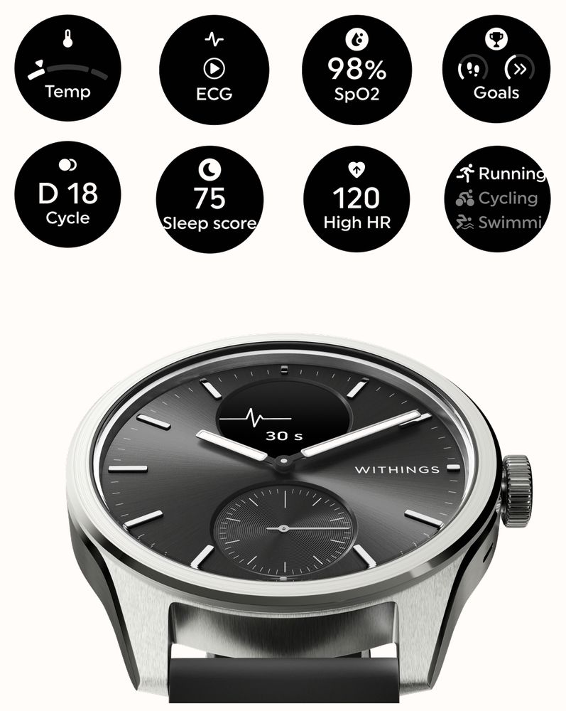 Withings ScanWatch 2 - Hybrid Smartwatch With ECG (42mm) Black Hybrid ...